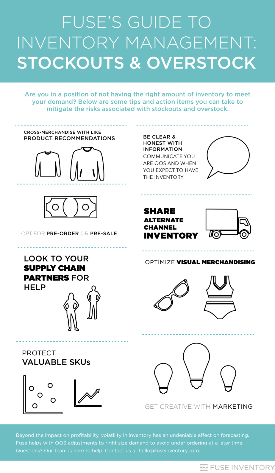 How to Manage Undesirable Inventory Levels